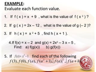 L1 functions, domain & range | PPT | Programming Languages | Computing
