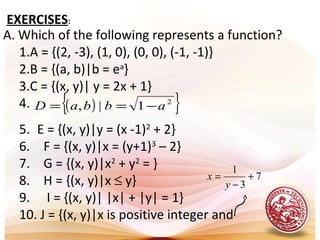 L1 functions, domain & range | PPT | Programming Languages | Computing