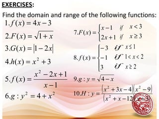 L1 functions, domain & range | PPT | Programming Languages | Computing