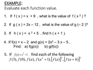 Calculus - 1 Functions, domain and range | PPT | Programming Languages | Computing