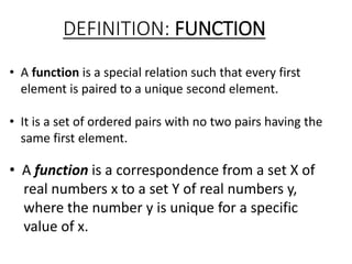 Calculus - 1 Functions, domain and range | PPT | Programming Languages | Computing