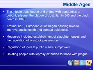 L1 History & Devt of PH.ppt