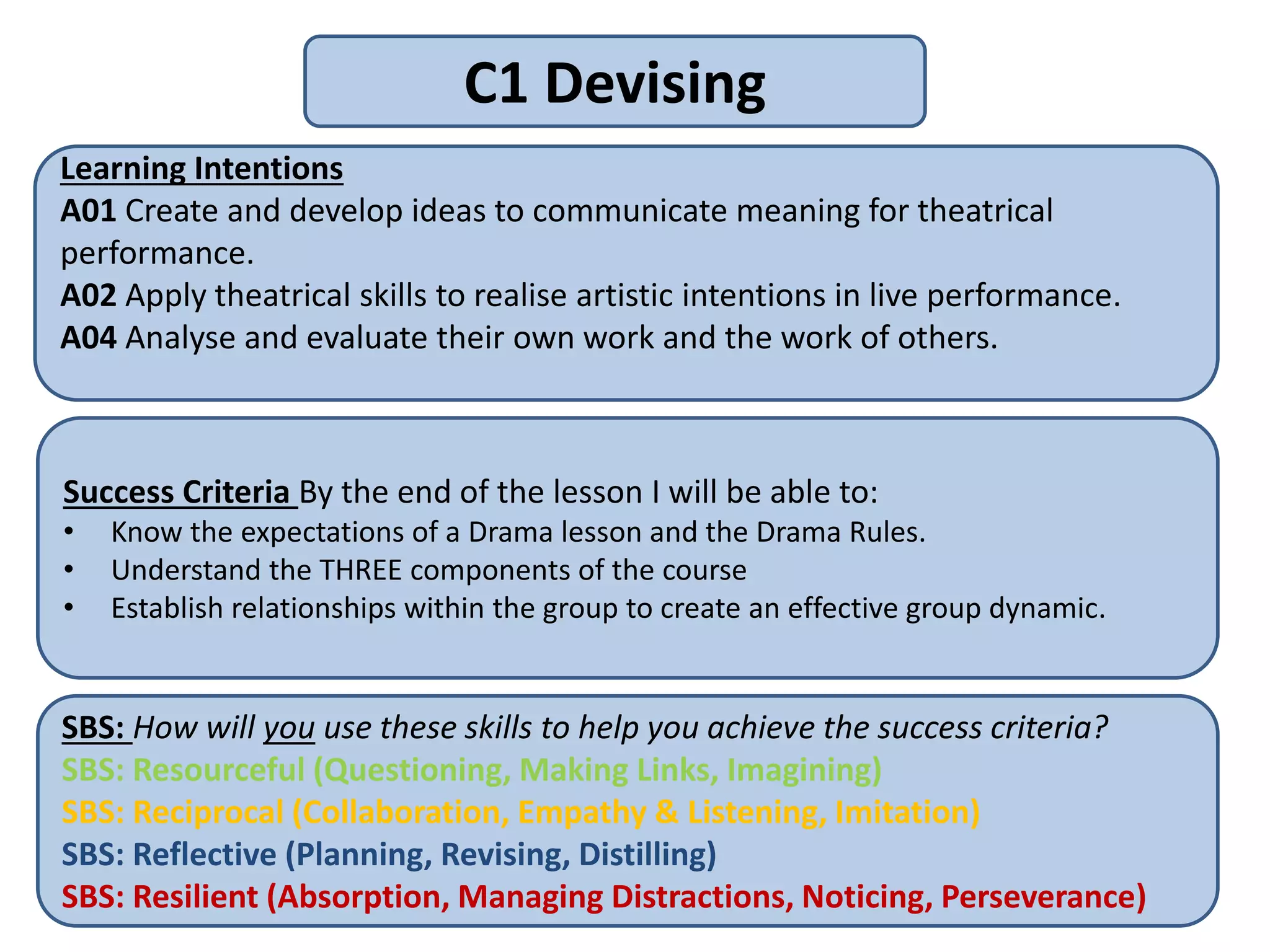 L1 induction devising | PPTX
