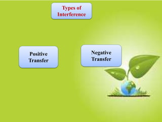 L1 interference | PPTX
