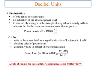 FIBER OPTIC COMMUNICATION | PPTX