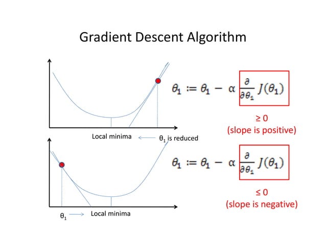 L1 intro2 supervised_learning | PPT
