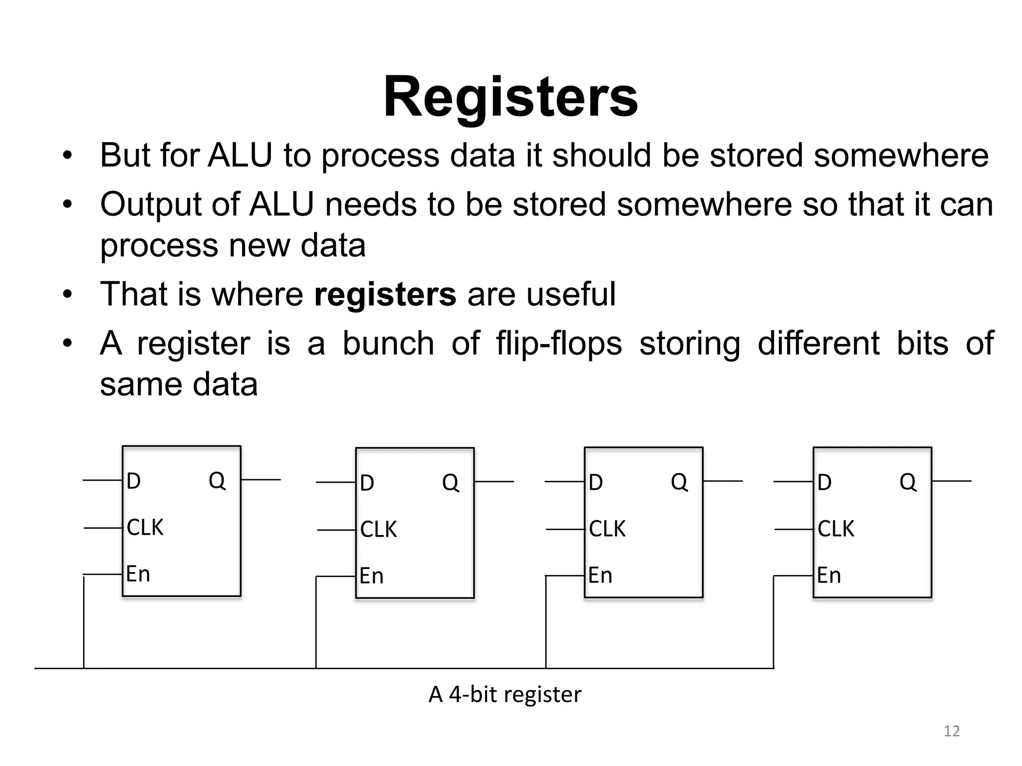 Introduction to Microprocesso programming and interfacing.pptx
