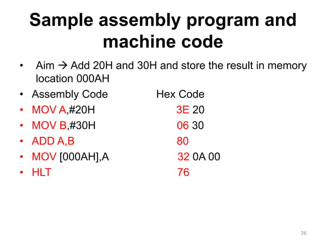 Introduction to Microprocesso programming and interfacing.pptx