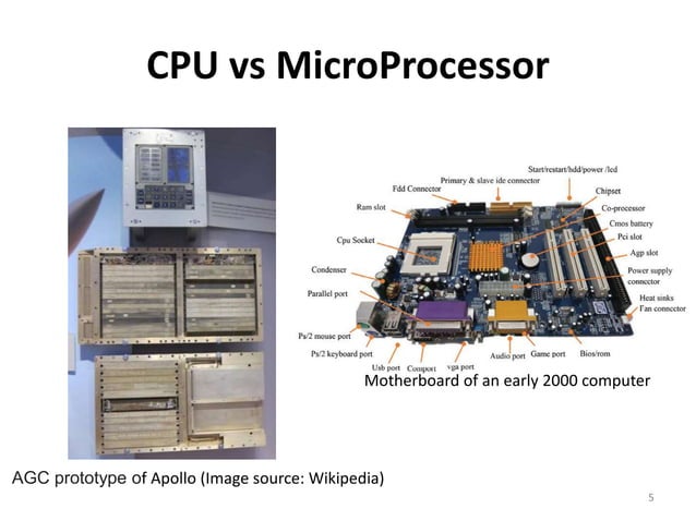 Introduction to Microprocesso programming and interfacing.pptx