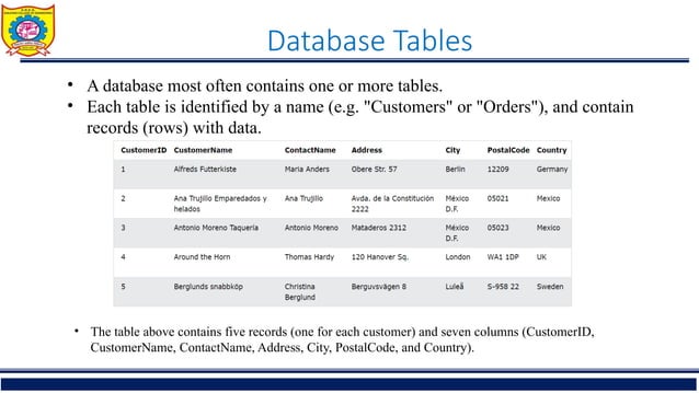 Introduction to Structured Query Language | PPTX