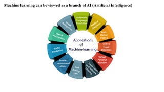 L1_Introduction - part 1.pdf