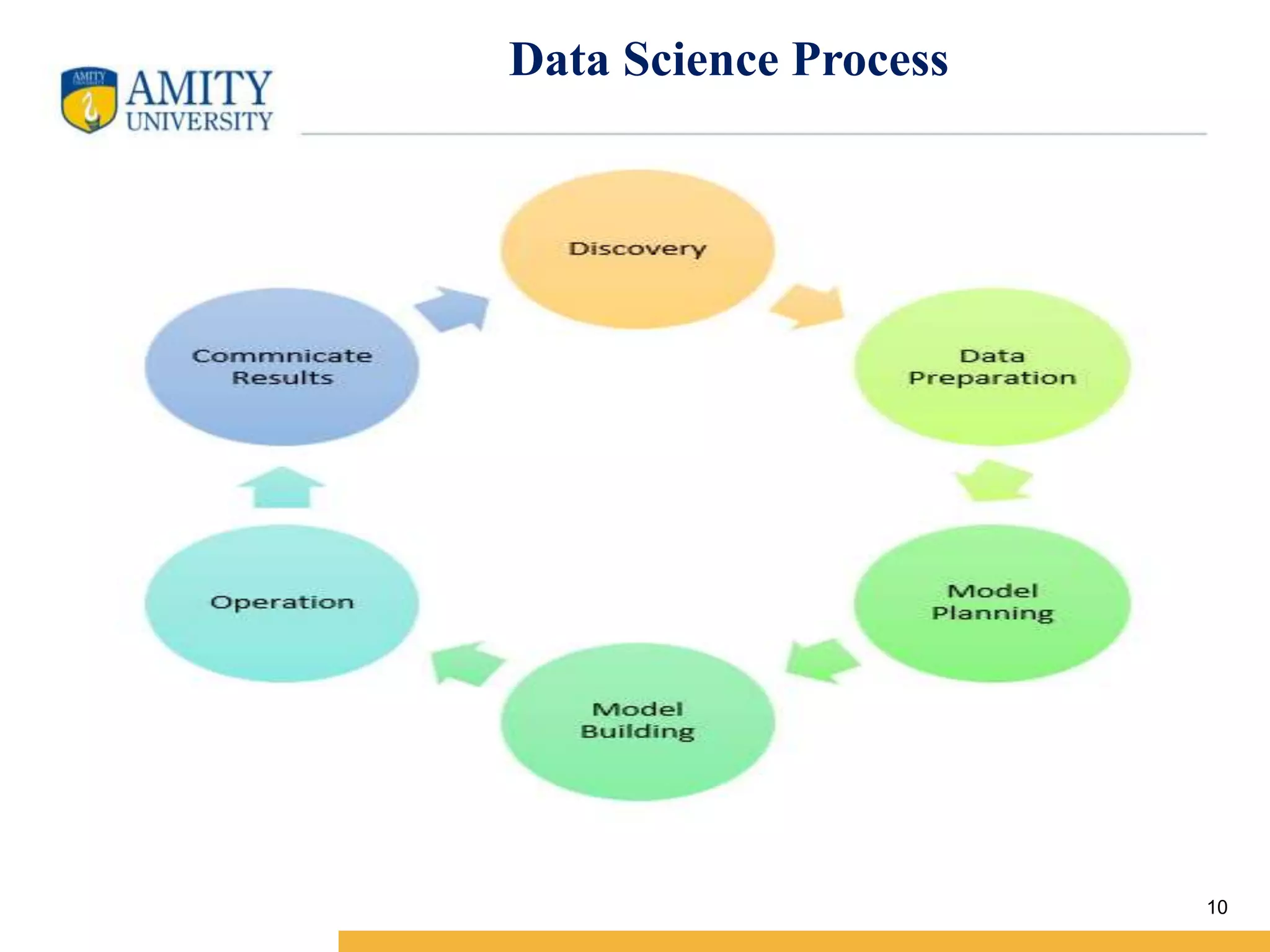 L1 Introduction DS.pptx