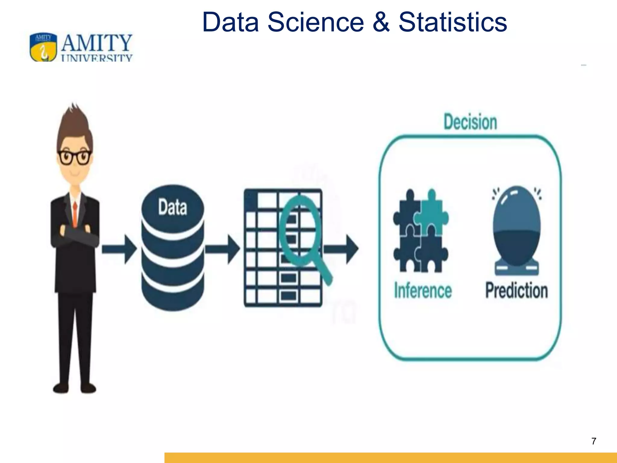 L1 Introduction DS.pptx