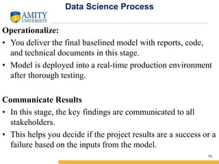 L1 Introduction DS.pptx