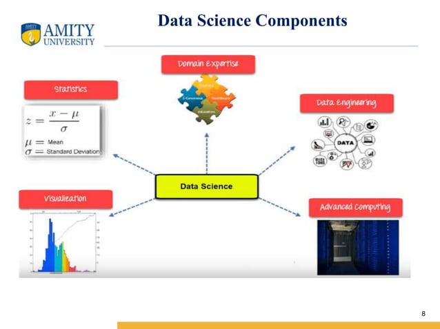 L1 Introduction DS.pptx