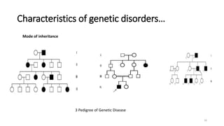 L1 Introduction to genetics.pptx