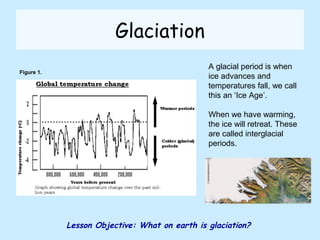 L1 introduction to glaciation2012 ap copy | PPT