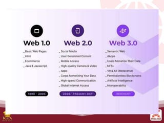 L1 Introduction to Information and Communication Technology.pptx