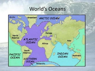 L1 introduction to oceans | PPT