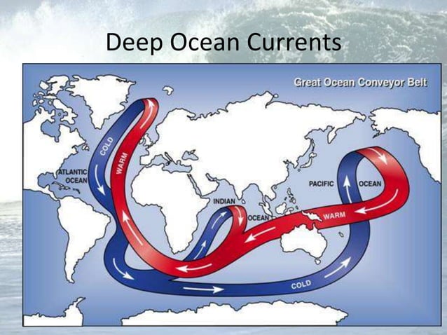 L1 introduction to oceans | PPT