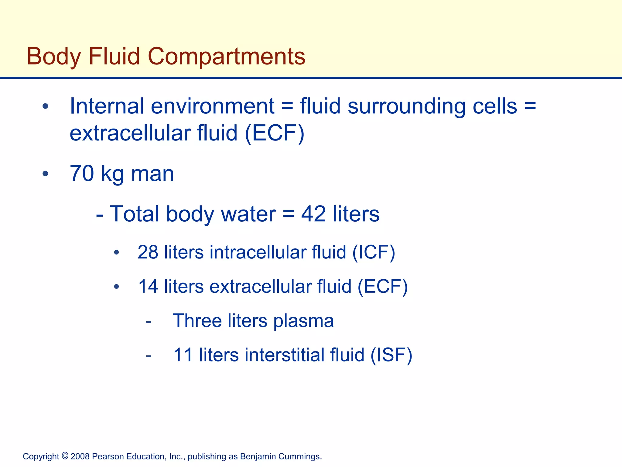 L1 INTRODUCTION TO PHYSIOLOGY.ppt
