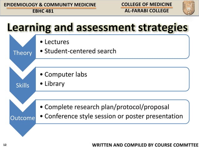 L1 introduction to research Methods & EBM course | PPT | Free Download