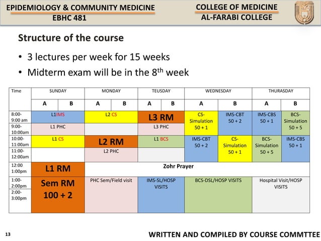 L1 introduction to research Methods & EBM course | PPT | Free Download