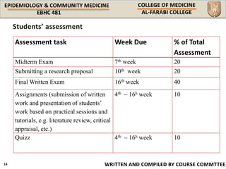 L1 introduction to research Methods & EBM course | PPT