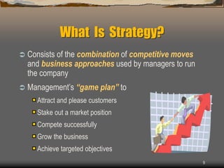 L 1 Introduction to strategic mgmt | PPTX