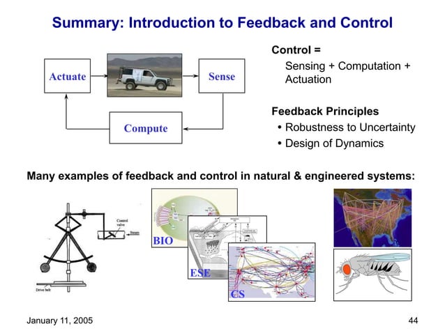 Control system introduction with outcomes | PPT