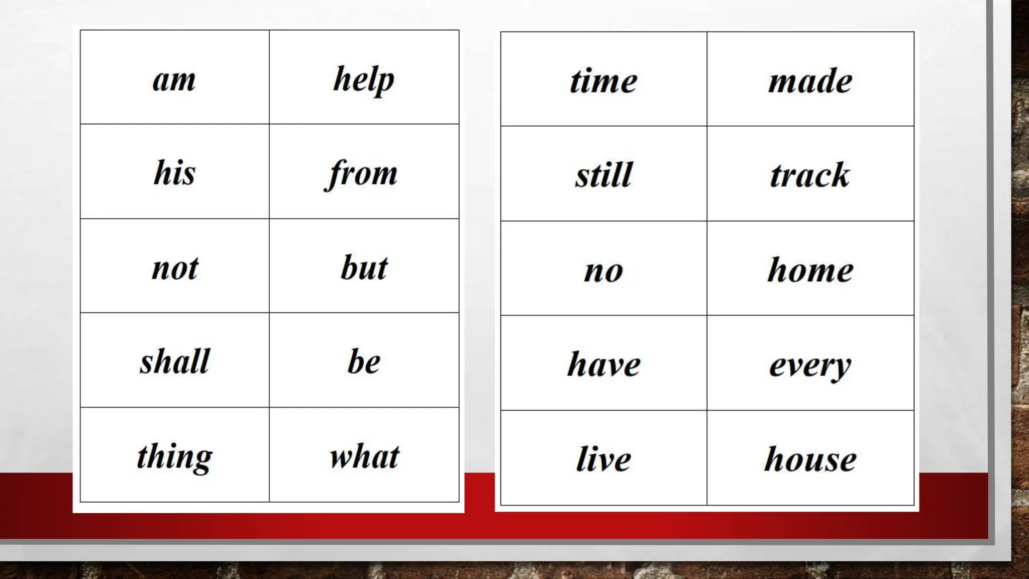 L1 L2- NLC PPT for Grade 10 intervention | PPTX