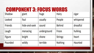 L1 L2- NLC PPT for Grade 10 intervention | PPTX