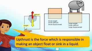 Materials that Float and Sink | PDF