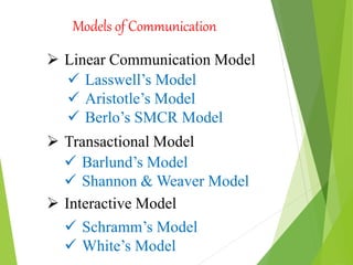 L1 models of communication. edited2020 | PPT