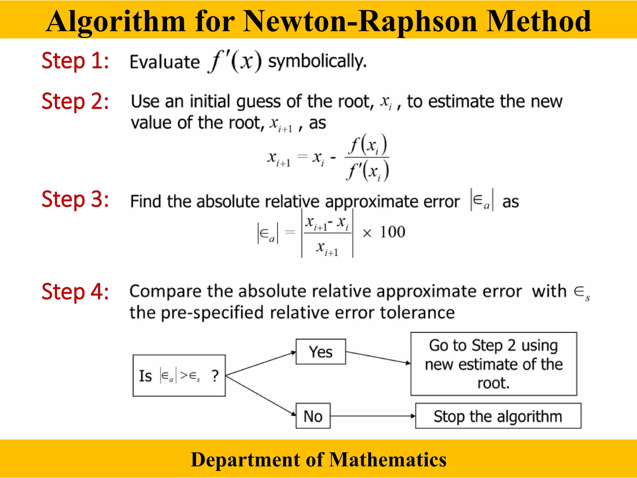 L1 NR Method.ppt