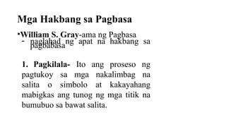 L1 Pagbasa at Pagsusuri ng Iba’t Ibang Teksto Tungo.pptx