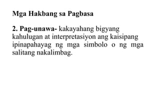 L1 Pagbasa at Pagsusuri ng Iba’t Ibang Teksto Tungo.pptx
