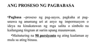 L1 Pagbasa at Pagsusuri ng Iba’t Ibang Teksto Tungo.pptx