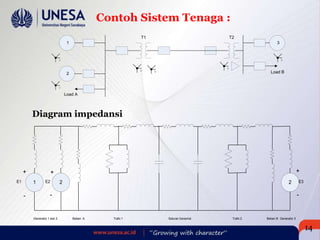 L1__PENGANTAR.pptx;filename= UTF-8''L1_ PENGANTAR.pptx