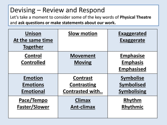 L1 Devising - Physical Theatre skills workshop 1 | PPTX | Theater ...
