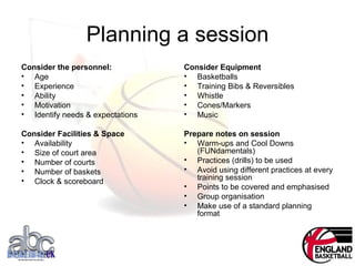 L1 Planning A Session Jan10 | PPT