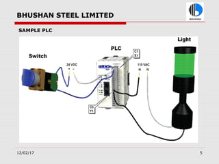 L1 PLC SCADA Orientation | PPT