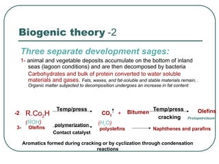 __principle of Petroleum refining___.ppt