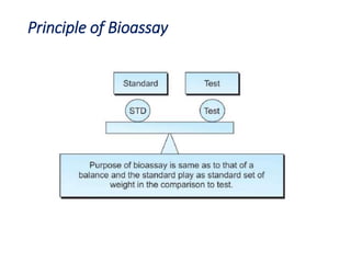 Principles of bioassay | PPTX
