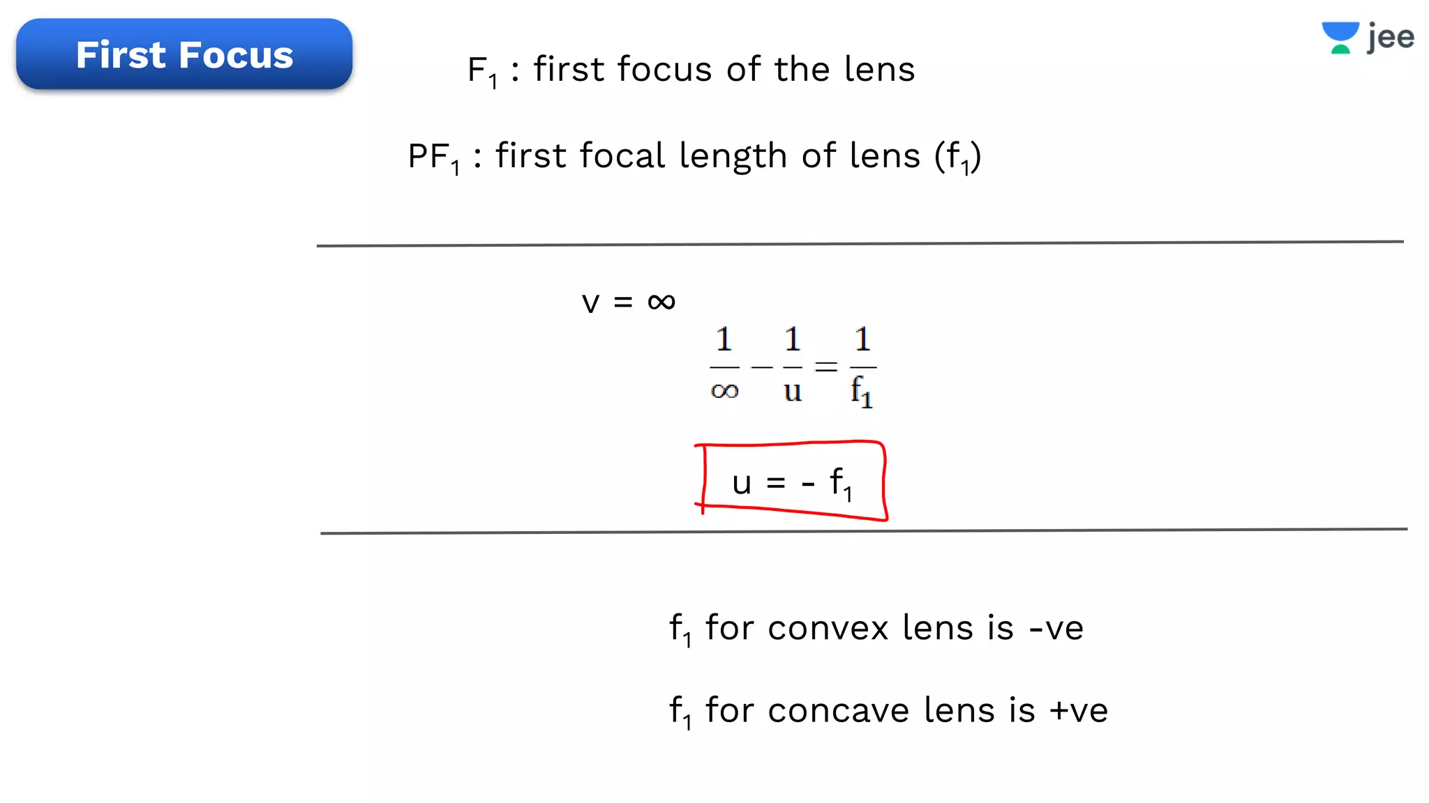 L1 Ray Optics _ Lenses 15th Sep.pdf