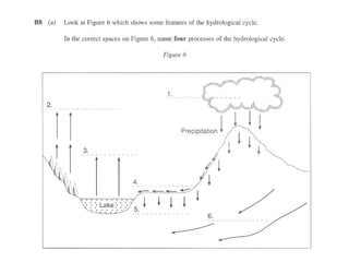L1 River Processes | PPT
