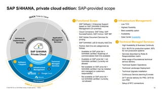 L1_S4HANA_Private_Cloud.pptx