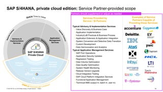 L1_S4HANA_Private_Cloud.pptx
