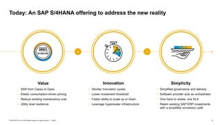 L1_S4HANA_Private_Cloud.pptx
