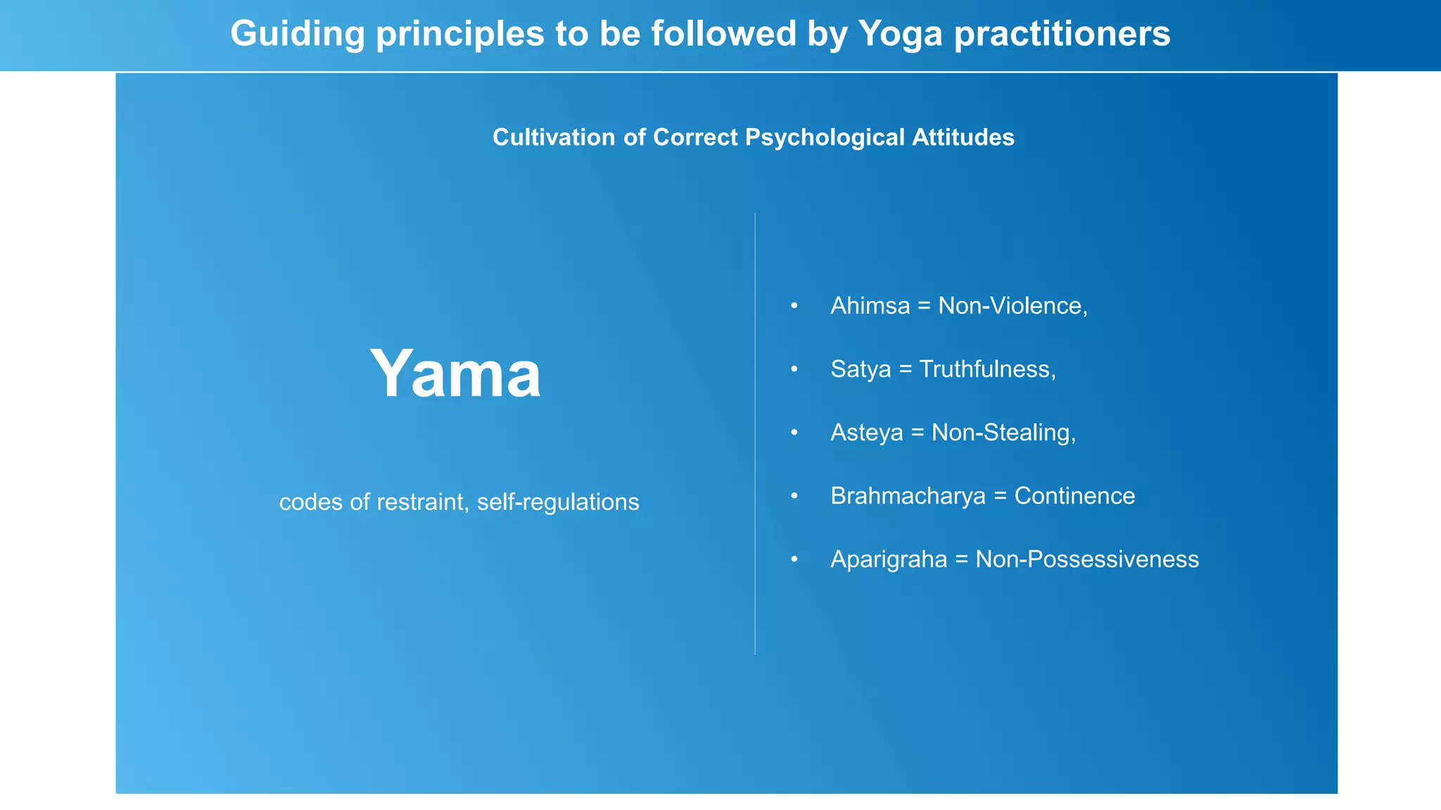 L1_S4_SC_2803_Guiding_principles_to_be_followed_by_Yoga_practitioners.pdf